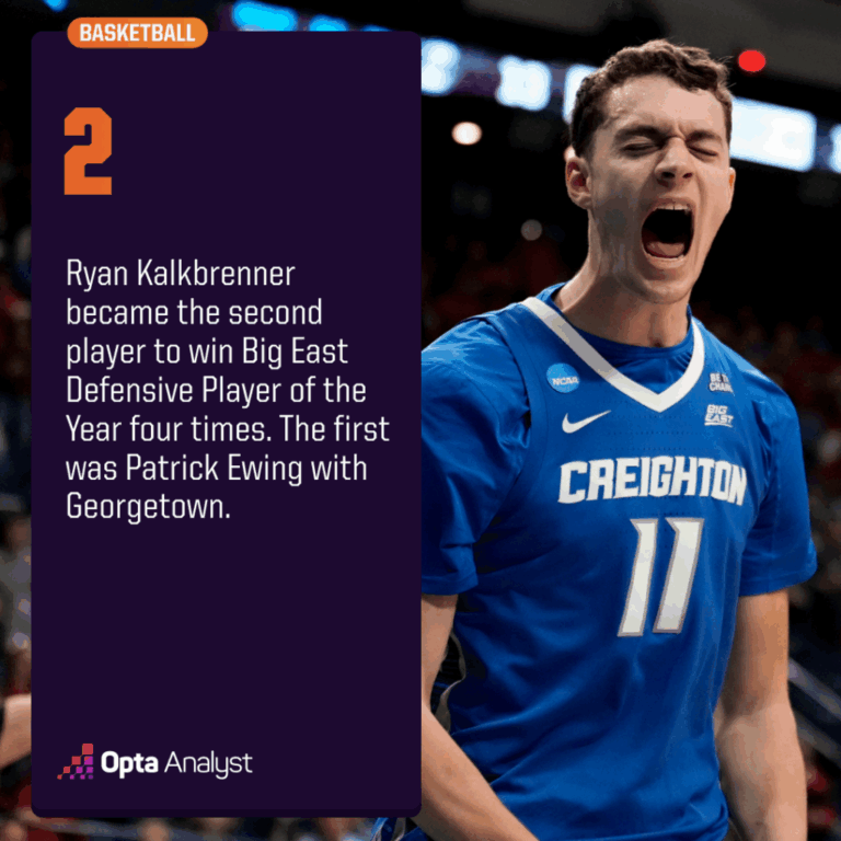 Unlocking Hidden Gems: The Most Promising Stars Poised to Explode in ...